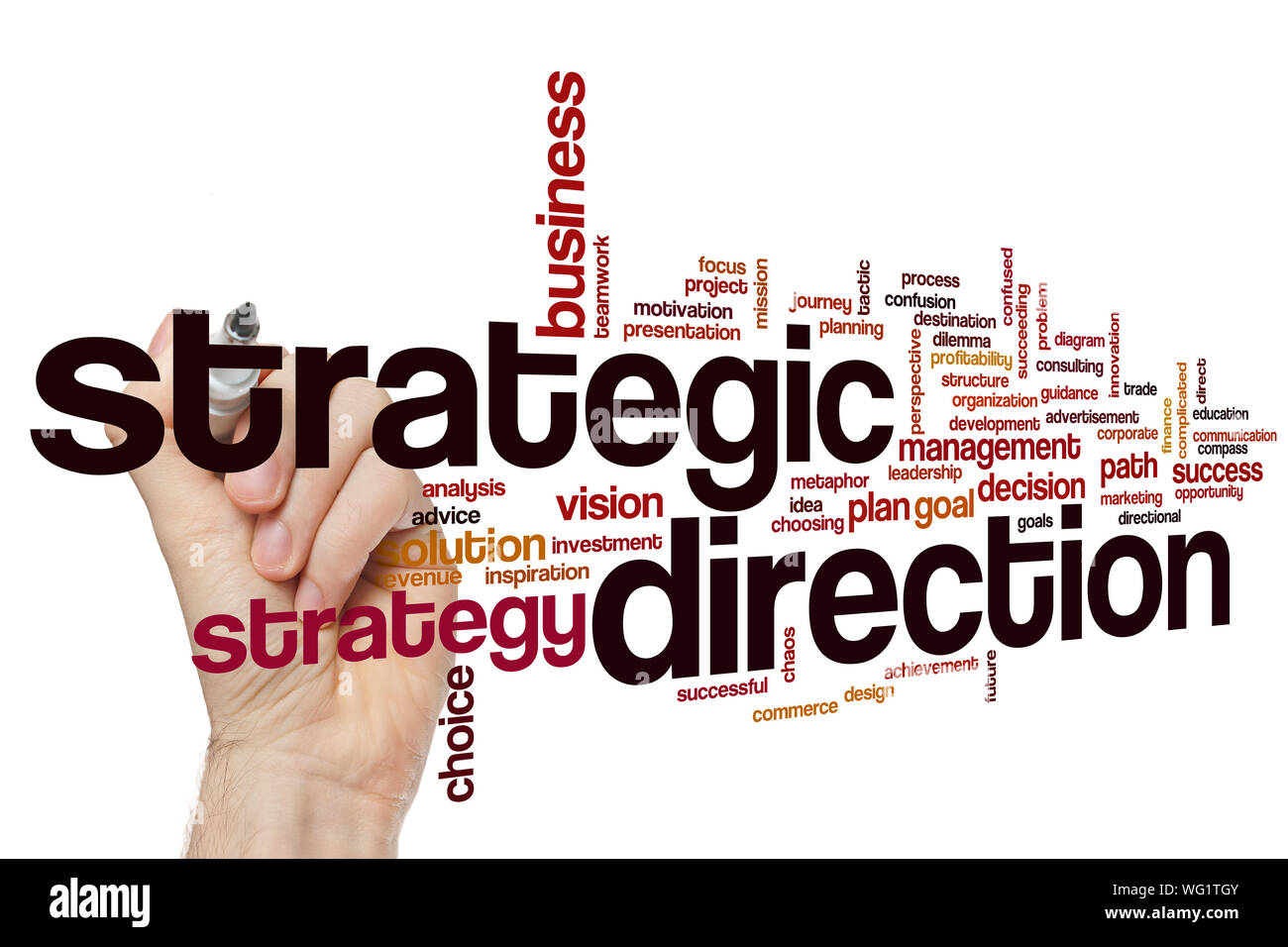 Strategic Direction - ABEN